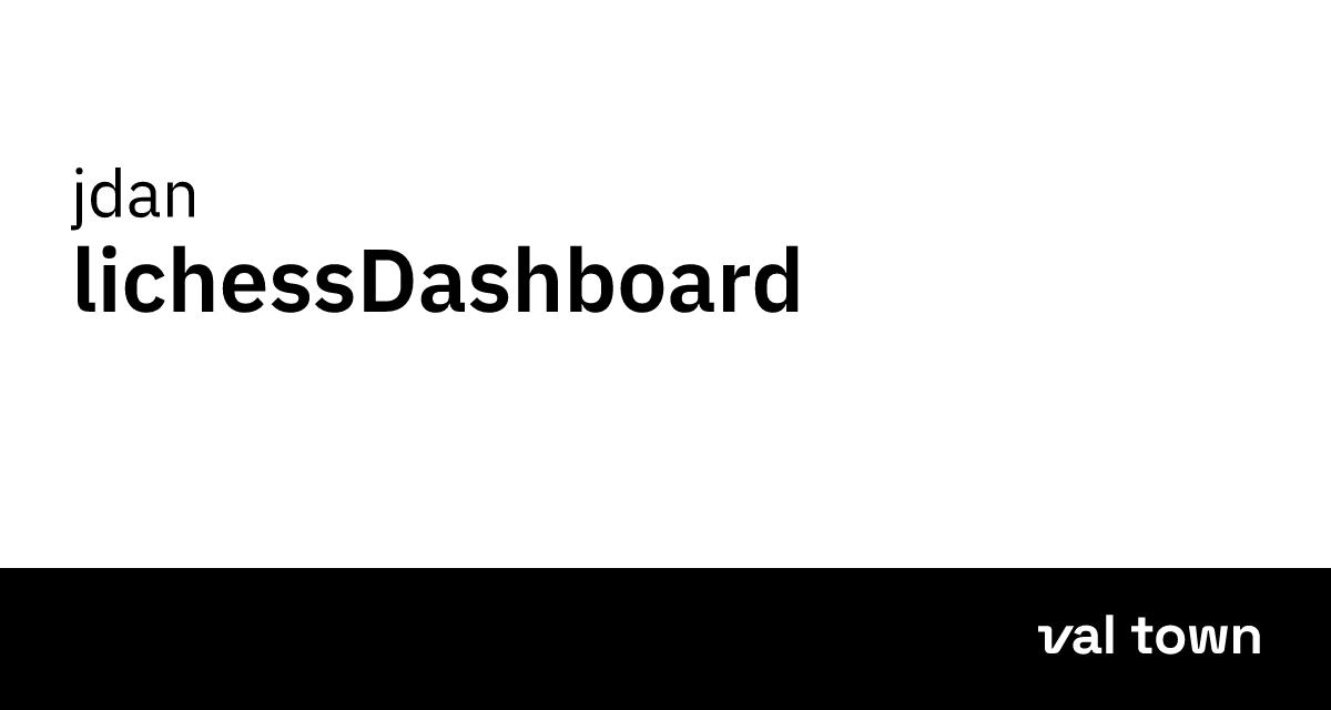 jdan/lichessDashboard | Val Town