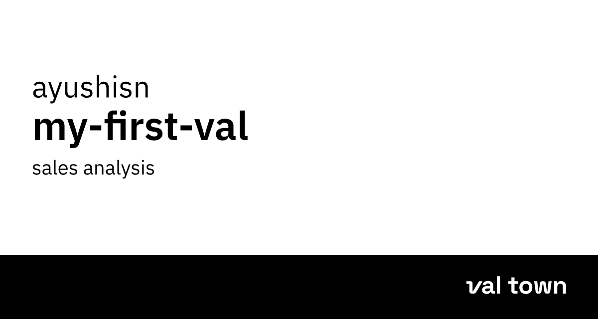 README.md | Val Town